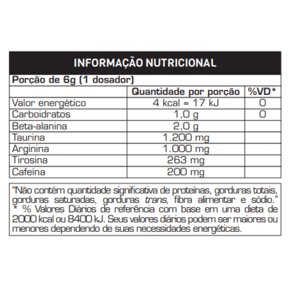 Égide Pré-Workout - Max Titanium – Binshape.com